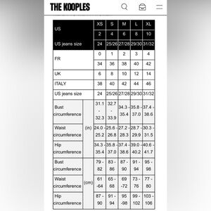 The Kooples | Dresses | Nwt The Kooples Short Printed Dress W Frills ...